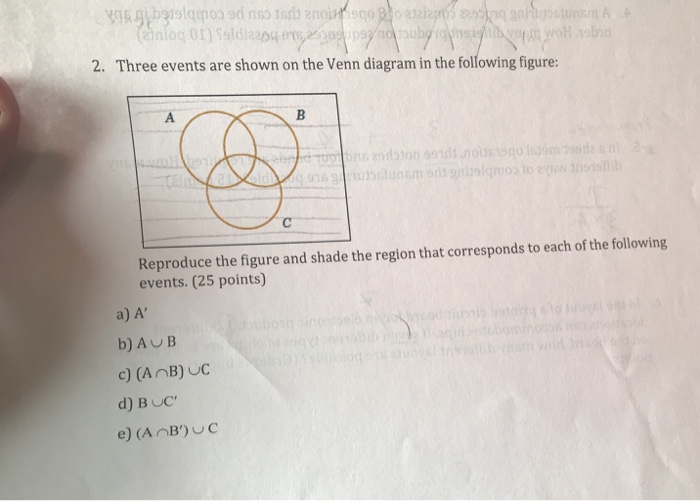 Solved 2. Three events are shown on the Venn diagram in the | Chegg.com