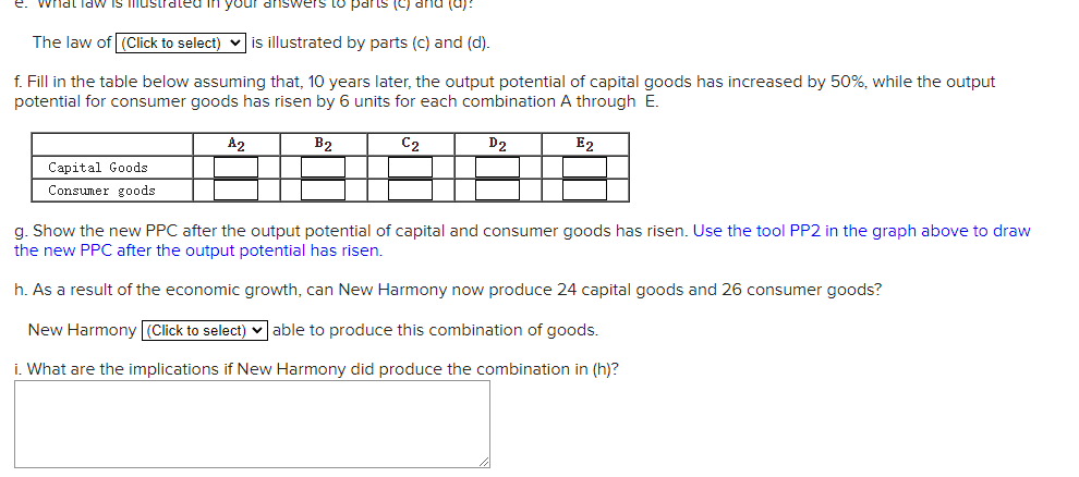 Solved a. Draw the production possibilities curve (PPC) for | Chegg.com