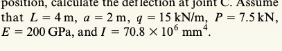 Solved PLEASE SOLVE USING METHOD OF INTEGRATION. Beam ABC | Chegg.com