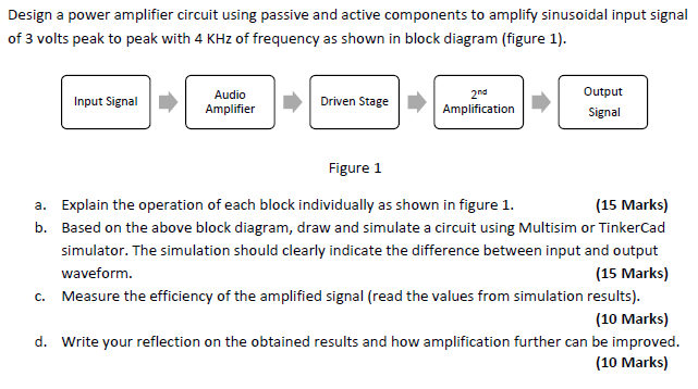 Solved Design a power amplifier circuit using passive and | Chegg.com