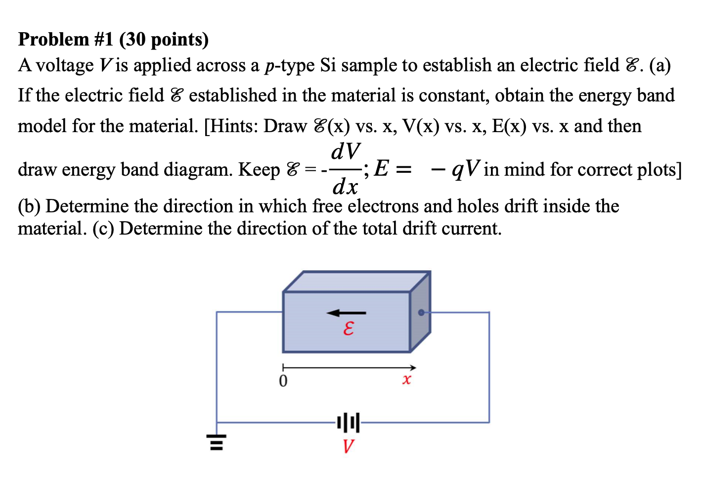 Solved Problem #1 (30 points) A voltage Vis applied across a | Chegg.com