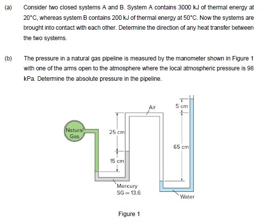 Solved (a) Consider two closed systems A and B. System A | Chegg.com