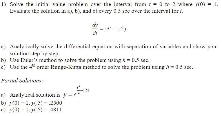 Solved 1) Solve the initial value problem over the interval | Chegg.com