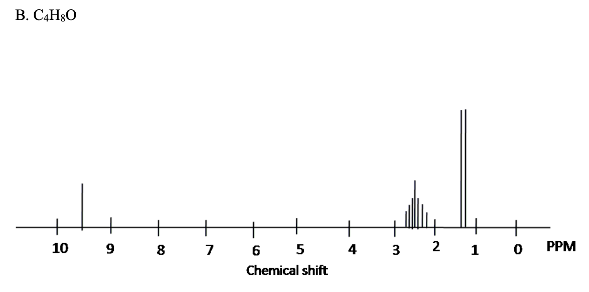 Solved Propose structures for the following molecules using | Chegg.com