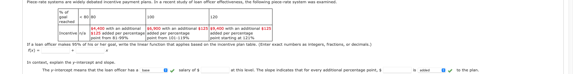 Piece-rate systems are widely debated incentive | Chegg.com