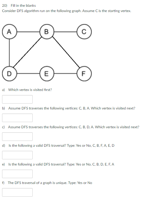 Solved 20) Fill in the blanks Consider DFS algorithm run on | Chegg.com