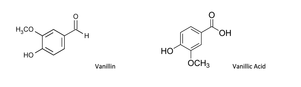 Solved Explain the oxidation mechanism of vanillin with | Chegg.com