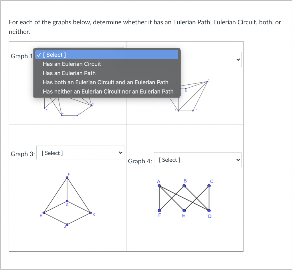 Solved Question 21 8 pts For each of the graphs below, | Chegg.com Solved Question 21 8 pts For each of the graphs below, | Chegg.com
