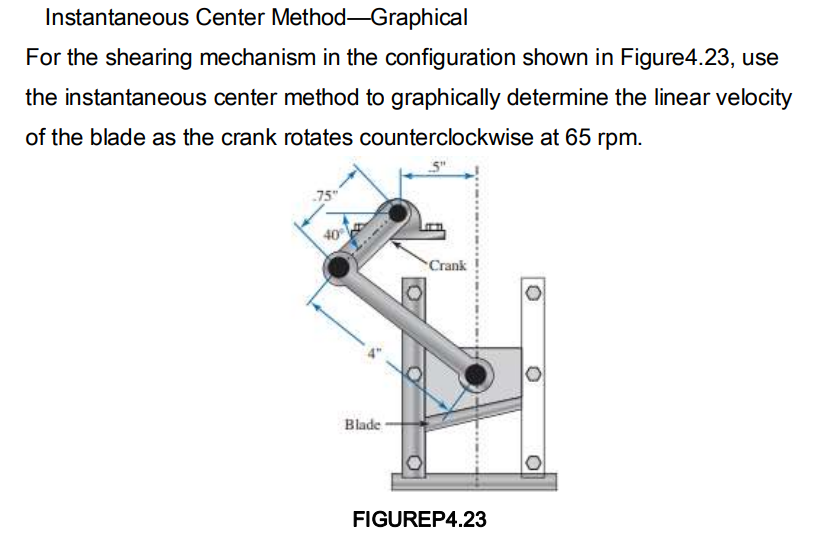 Solved Instantaneous Center Method—Graphical For the | Chegg.com