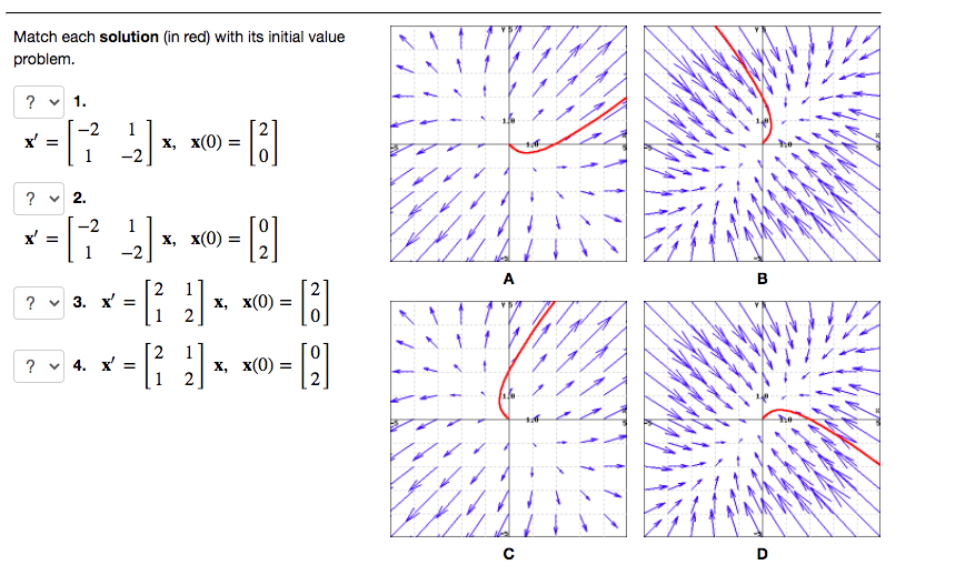 Solved Match each solution (in red) with its initial value | Chegg.com