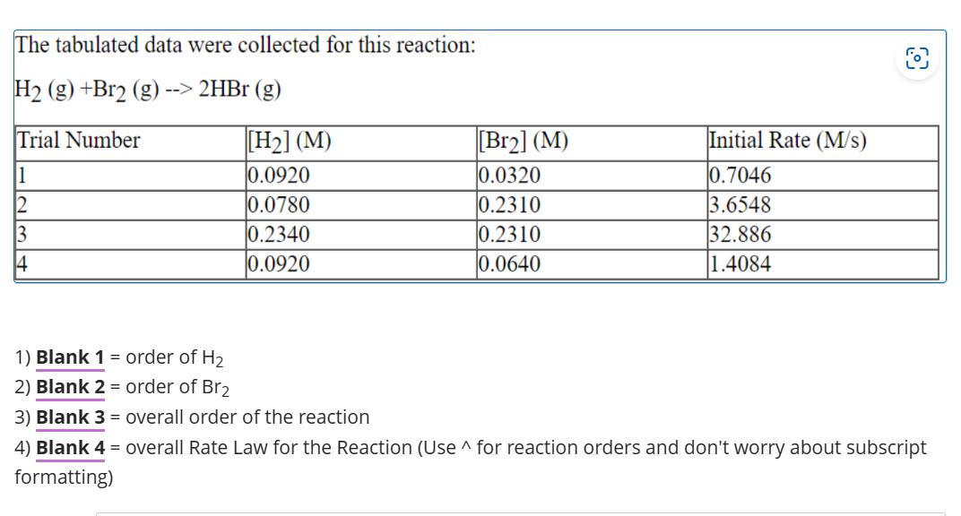 Solved The tabulated data were collected for this reaction: | Chegg.com