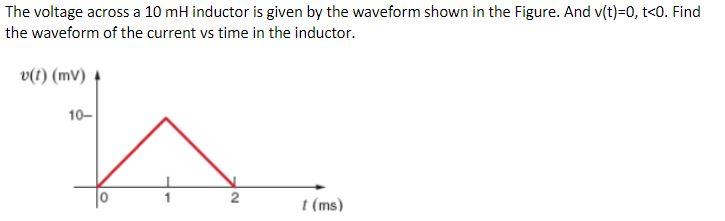 [Solved]: The voltage across a ( 10 mathrm{mH} ) induct