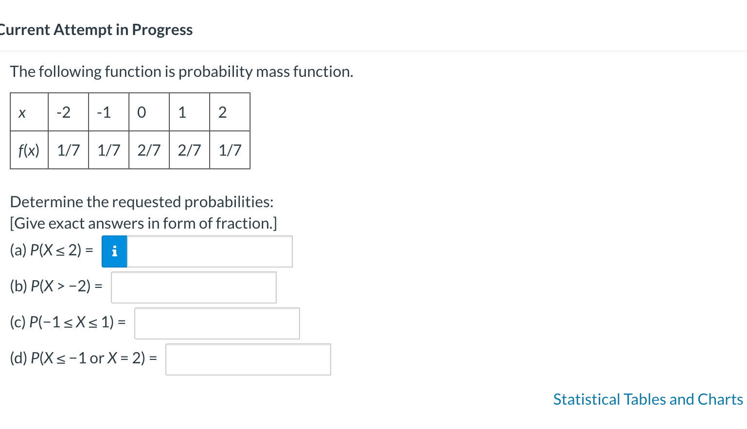 Solved Current Attempt in Progress The following function is | Chegg.com