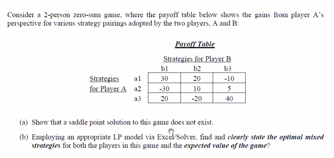 Solved Consider a 2-person zero-sum game, where the payoff | Chegg.com