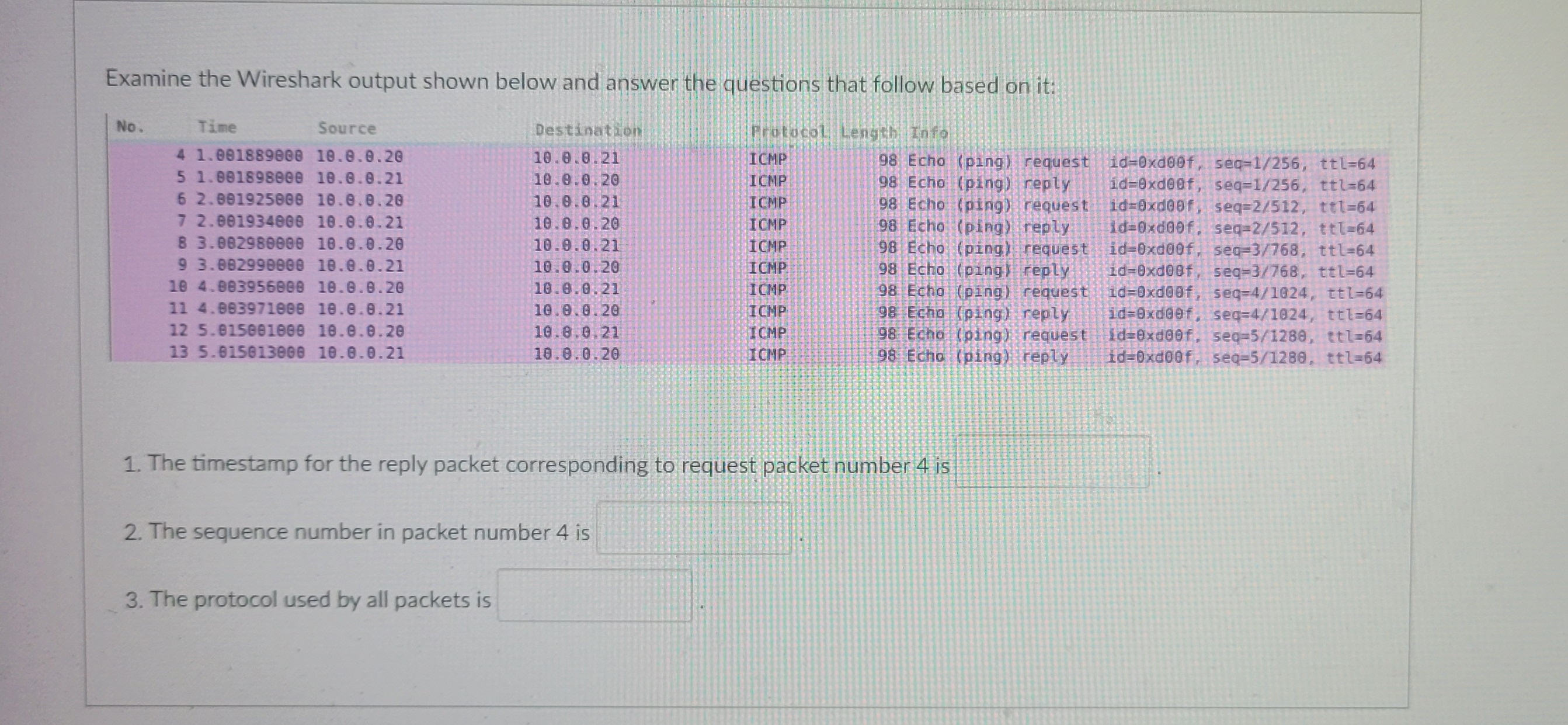 Solved Examine the Wireshark output shown below and answer | Chegg.com