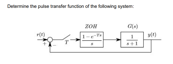 Solved Determine The Pulse Transfer Function Of The