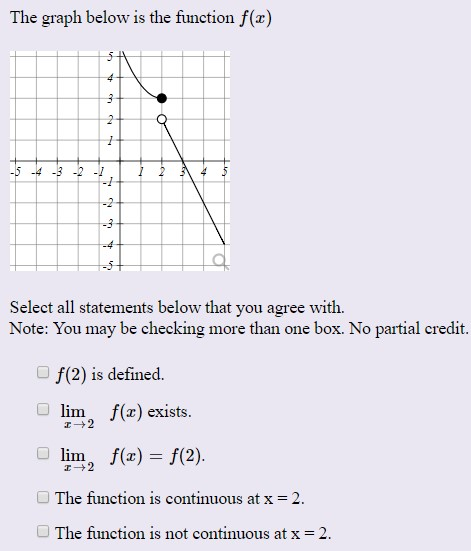 Solved The graph below is the function f(x) Select all | Chegg.com