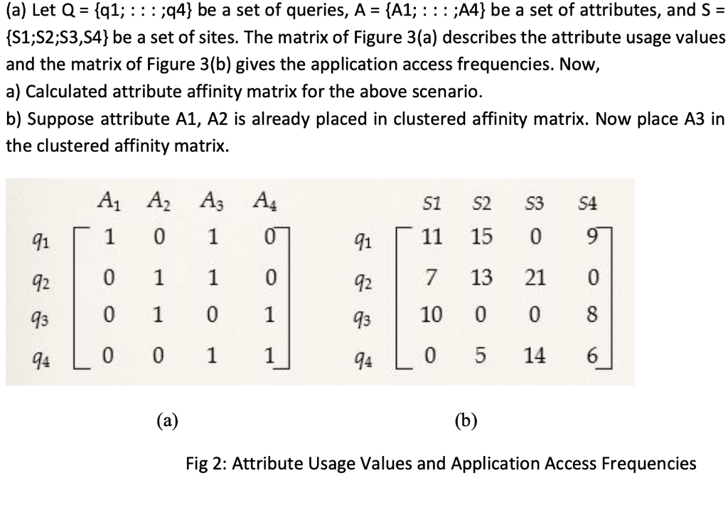 Solved (a) Let Q={q1;:::;; } be a set of queries, | Chegg.com