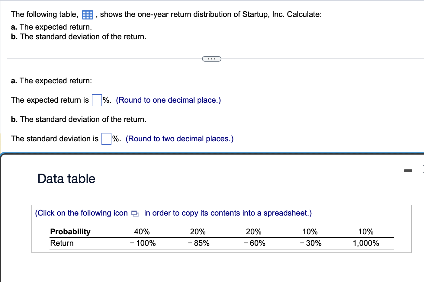 Solved The following table, , shows the one-year return | Chegg.com