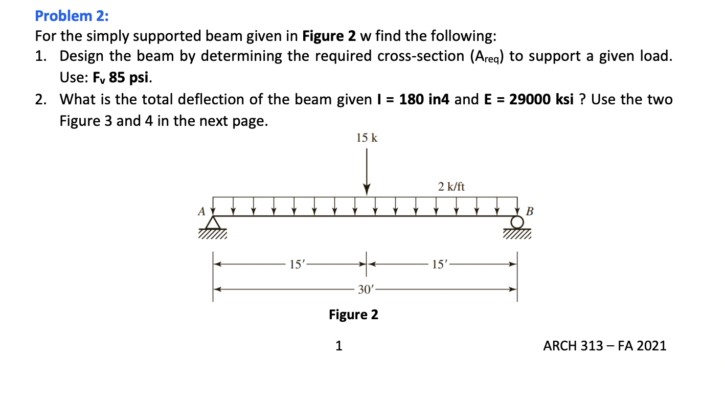 Solved Problem 2: For the simply supported beam given in | Chegg.com