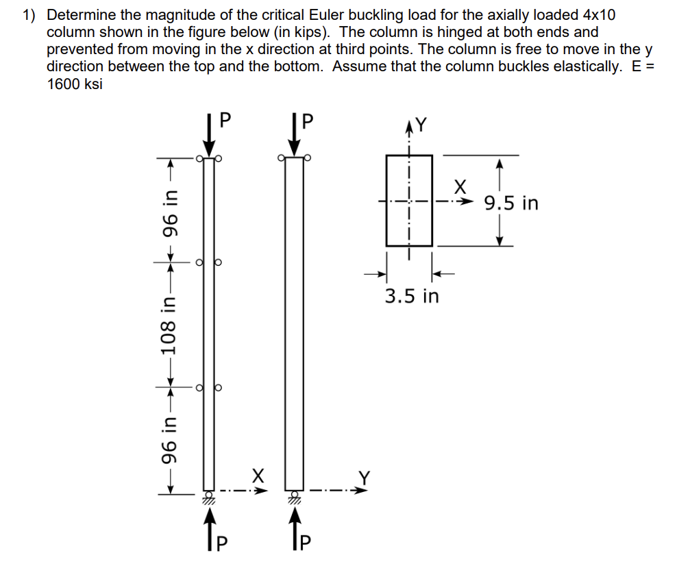 Solved 1) Determine the magnitude of the critical Euler | Chegg.com