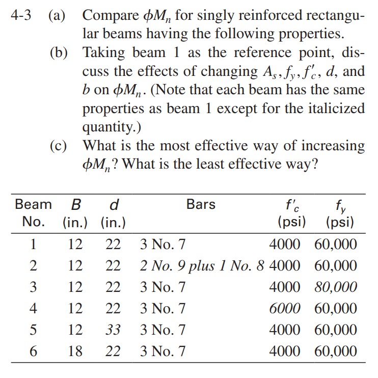 Solved 4-3 (a) ﻿Compare φMn ﻿for singly reinforced | Chegg.com