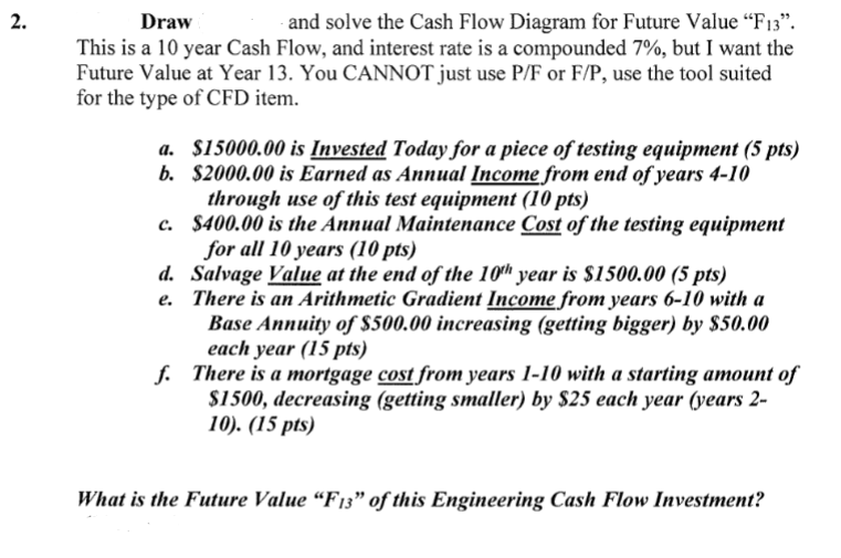 Draw and solve the Cash Flow Diagram for Future Value | Chegg.com