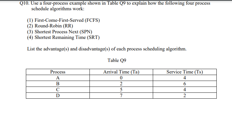 Solved Q10. Use a four-process example shown in Table Q9 to | Chegg.com