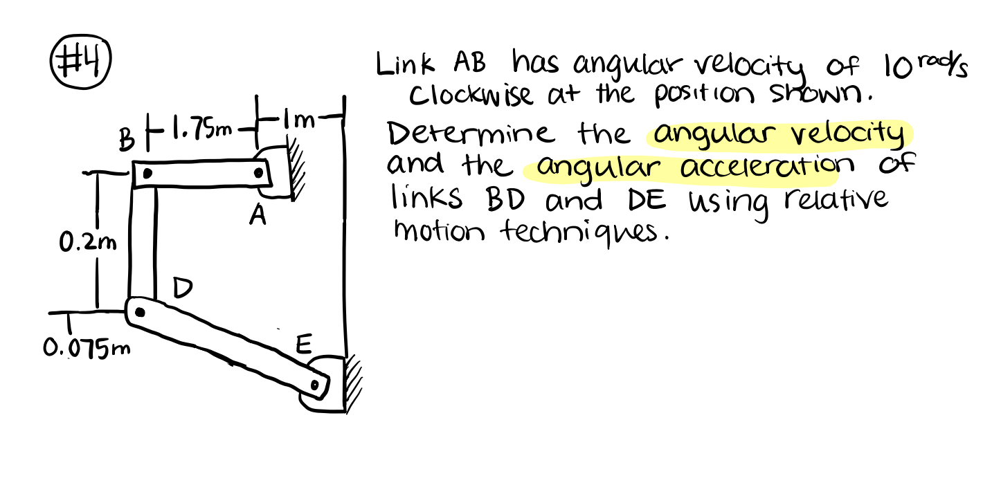 Solved Link AB has angular velocity of 10rad/s clockwise at | Chegg.com