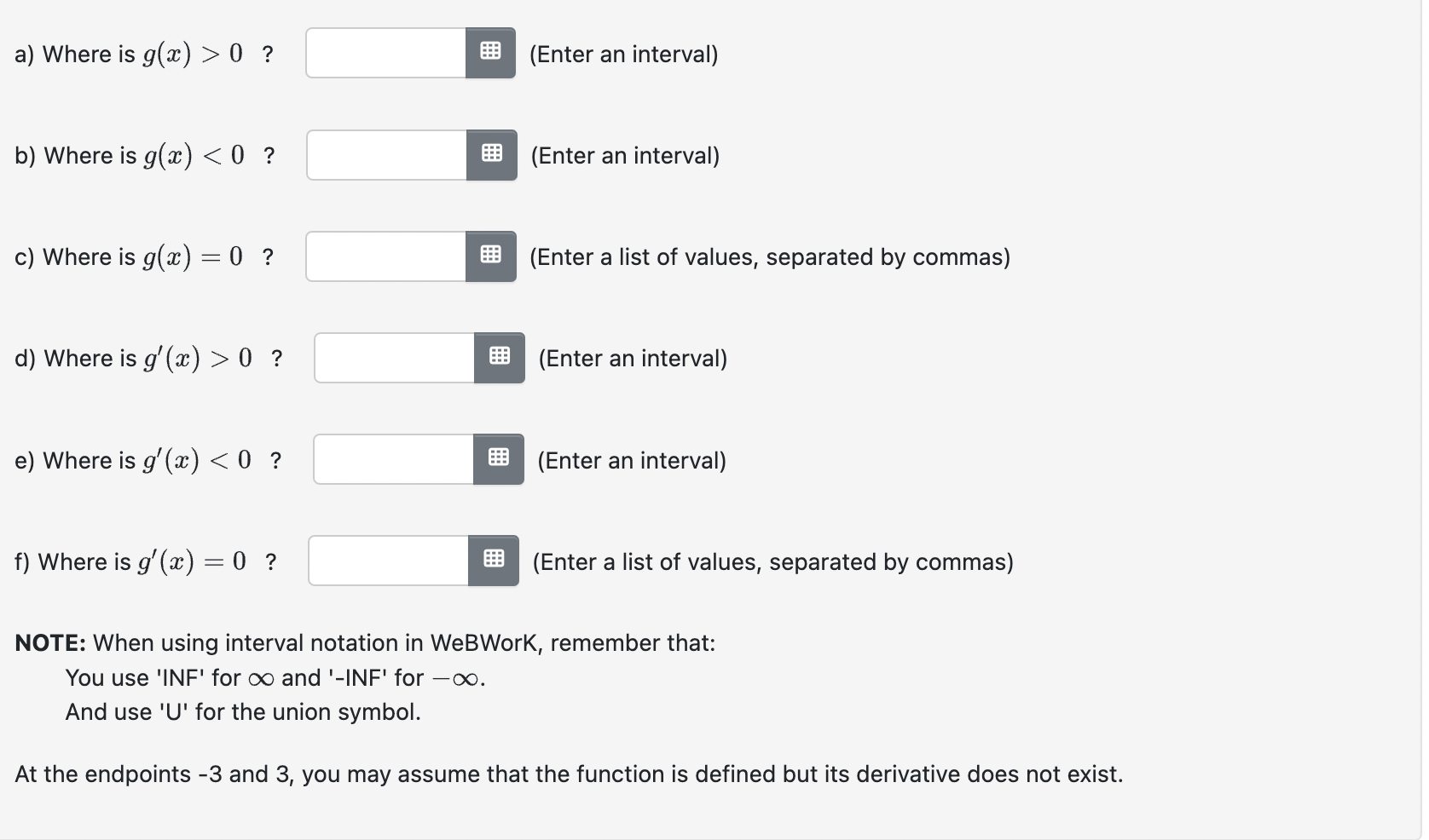 Solved The function g(x) is defined on the interval [−3,3]. | Chegg.com