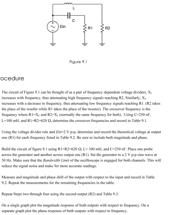 Figure 9.1 ocedure The circuit of Figure 9.1 can be | Chegg.com