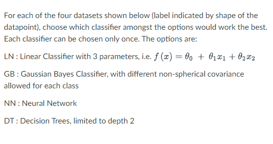 Solved For each of the four datasets shown below (label | Chegg.com