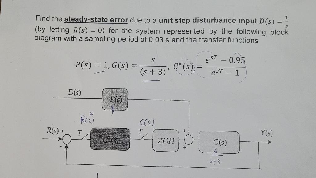 Solved Find the steady-state error due to a unit step | Chegg.com