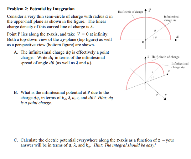 Solved Problem 2: Potential by Integration Consider a very | Chegg.com