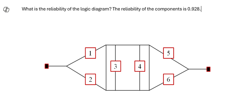 Solved What is the reliability of the logic diagram? The | Chegg.com