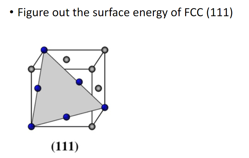 Solved Figure out the surface energy of FCC (111)(111) | Chegg.com