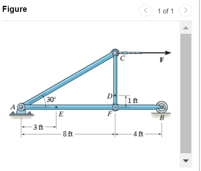 Solved Statics Help! Consider the frame shown in (Figure | Chegg.com