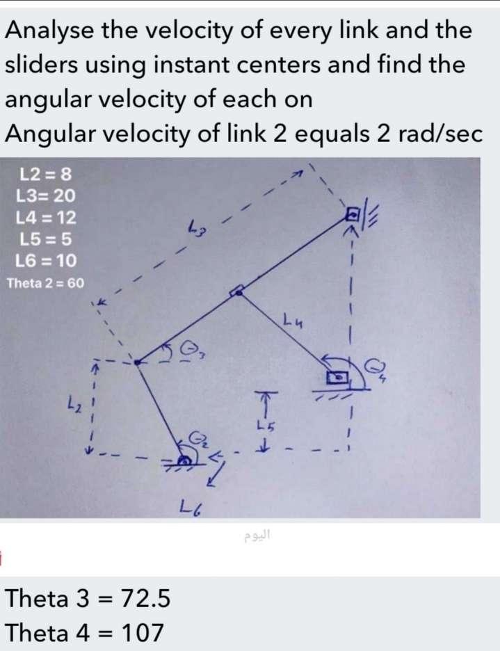 Analyse the velocity of every link and the sliders | Chegg.com