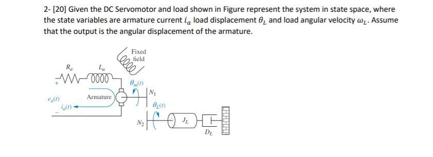Solved 2- [20] Given the DC Servomotor and load shown in | Chegg.com