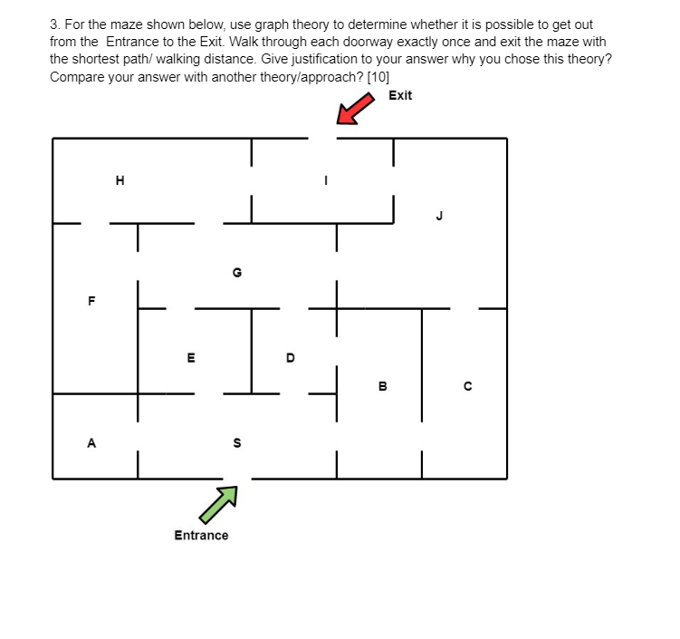 Solved 3. For the maze shown below, use graph theory to | Chegg.com