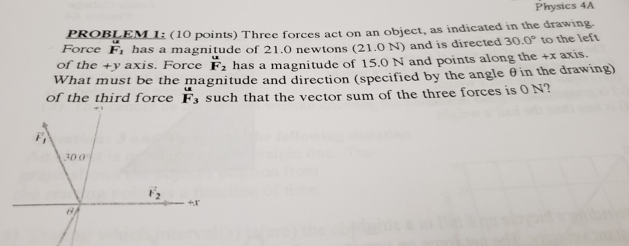 Solved Physics 4A PROBLEM 1: (10 points) Three forces act on | Chegg.com