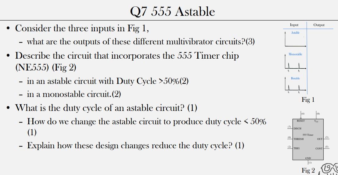 Solved Q7 555 Astable Consider the three inputs in Fig 1, | Chegg.com