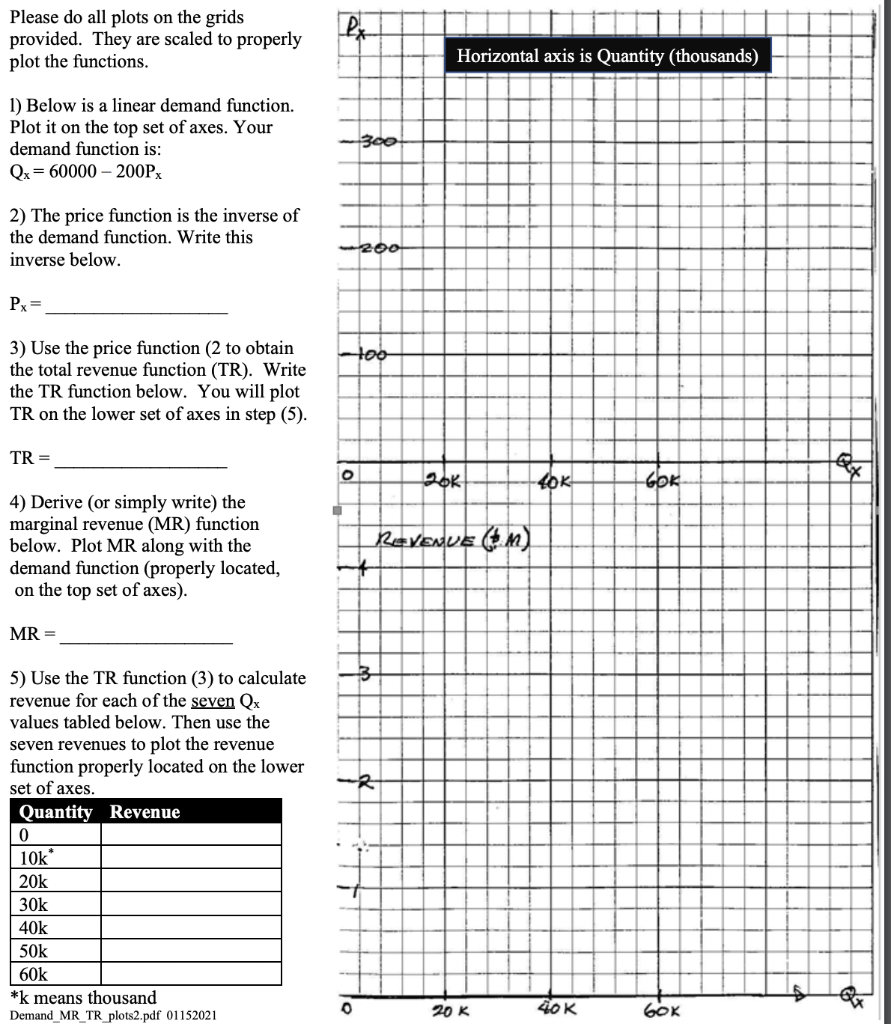 Solved Please do all plots on the grids provided. They are | Chegg.com