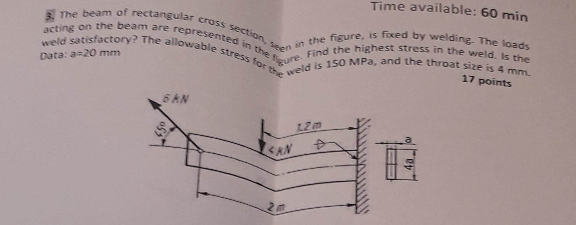 Solved The beam of rectangular cross section seen in the | Chegg.com