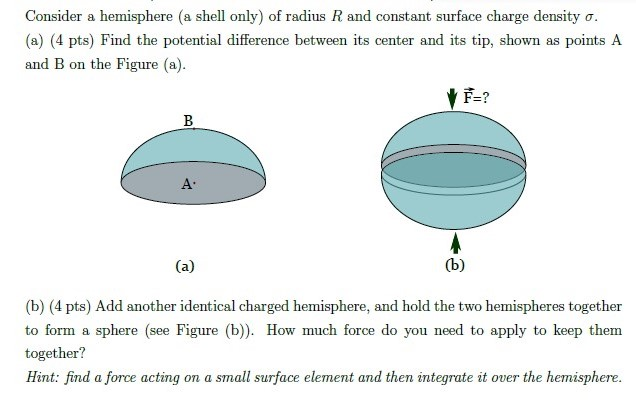 Solved Consider a hemisphere (a shell only) of radius R and | Chegg.com