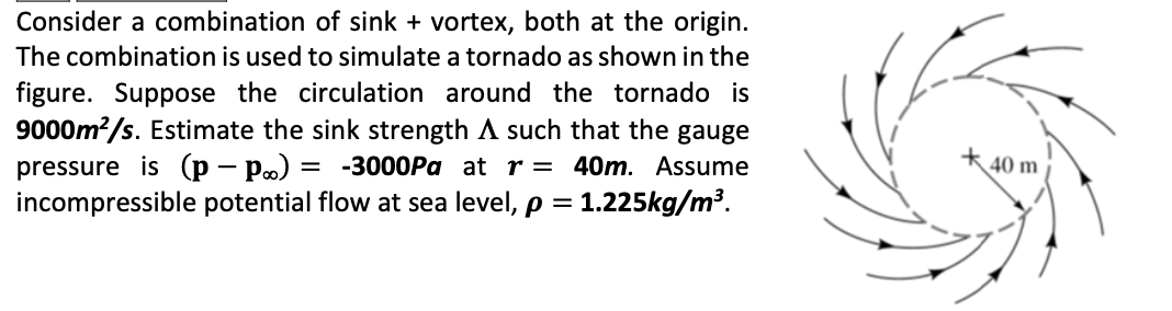 Solved Consider a combination of sink + vortex, both at the | Chegg.com
