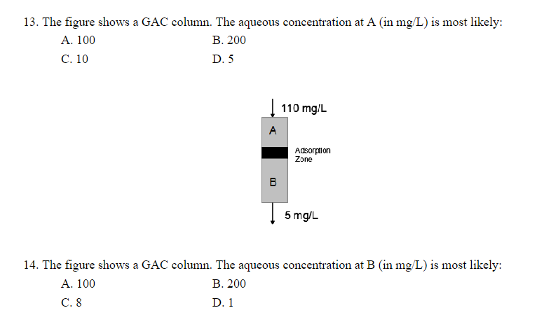 Solved 13. The figure shows a GAC column. The aqueous | Chegg.com