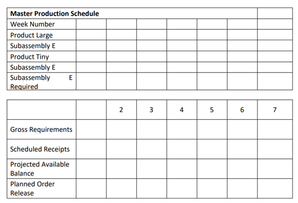 Solved The MPC system at 123 Ltd is run weekly to update the | Chegg.com