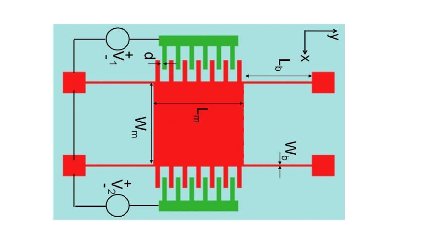 An Electrostatic Silicon Actuator With Comb Drivers