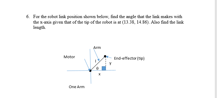 Solved 6. For the robot link position shown below, find the | Chegg.com